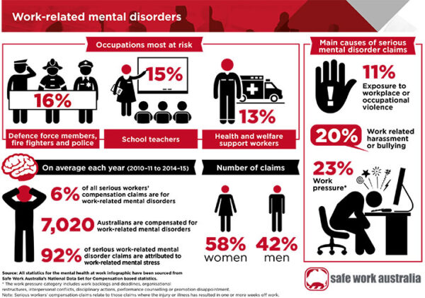 Dealing with Aggressive Customers - Productivity Matters